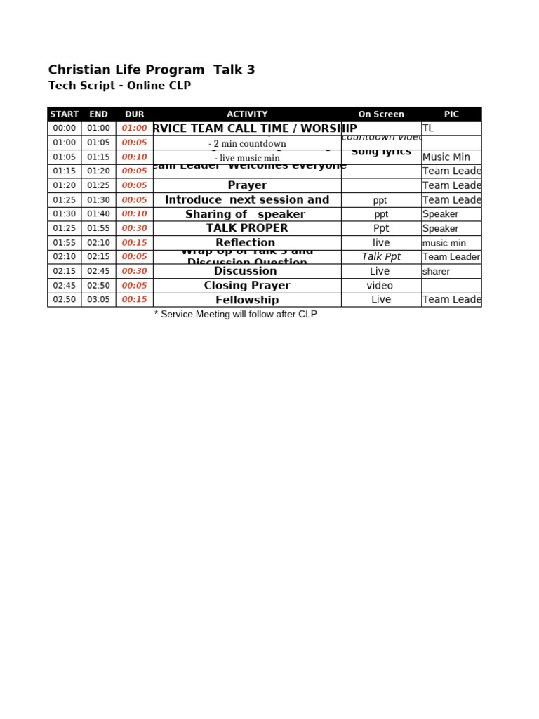 CLP Talk 3 Tech Script | PDF