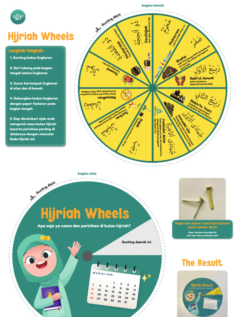 Hijriah Wheels | PDF