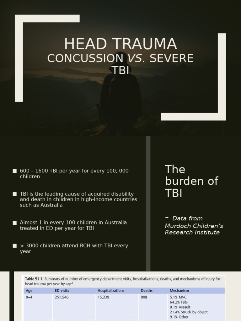 Concussion Vs TBI | PDF