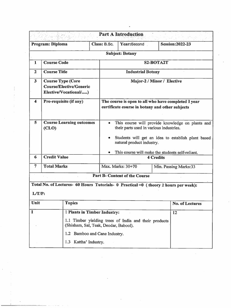 Botany Minor 0001 | PDF