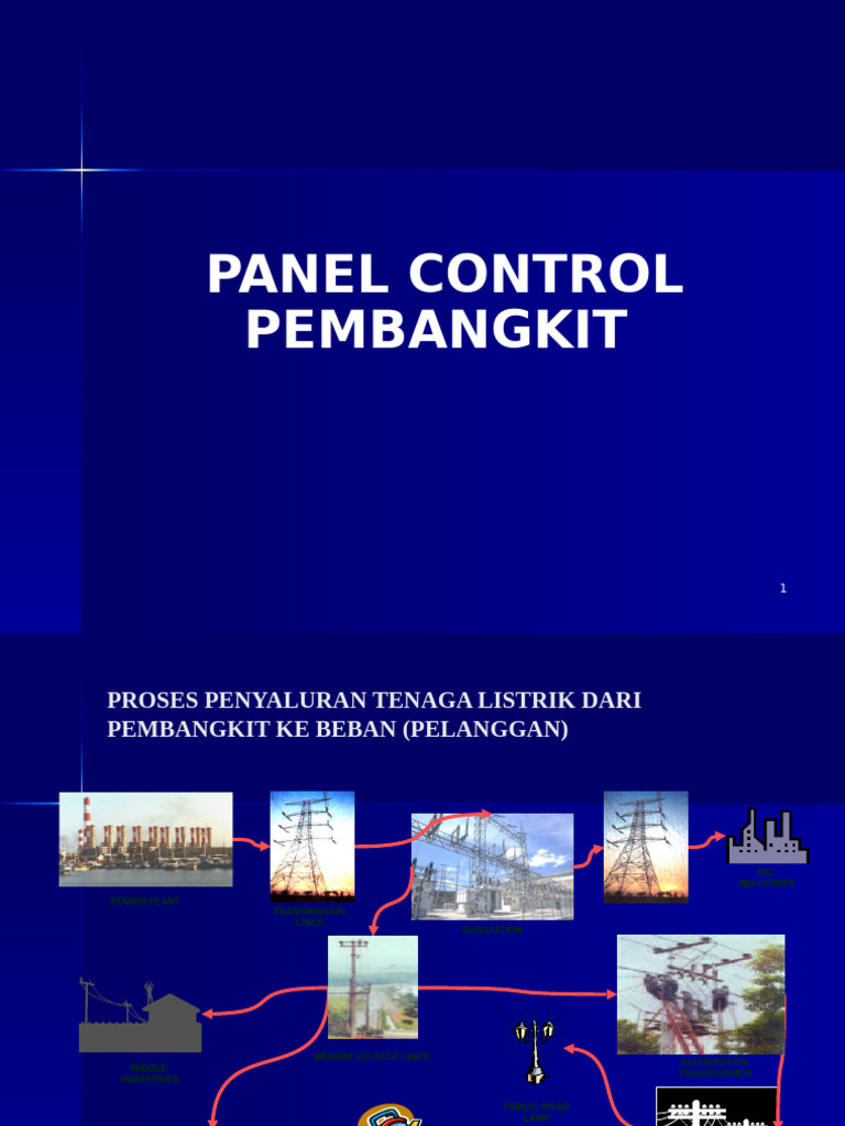 (Minggu 4 - Pertemuan - 5.1.3) RUANG PANEL KONTROL | PDF