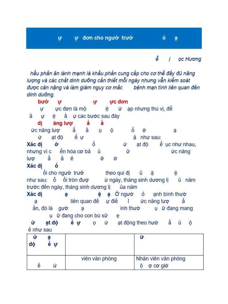 Xay Dung Khau Phan Cho Nguoi Truong Thanh Khoe Manh | PDF