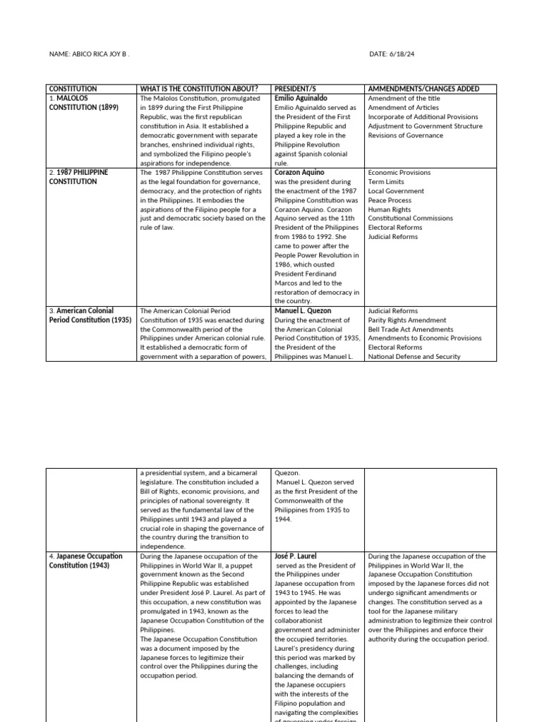 Abico Rica Joy Geph Finals | PDF