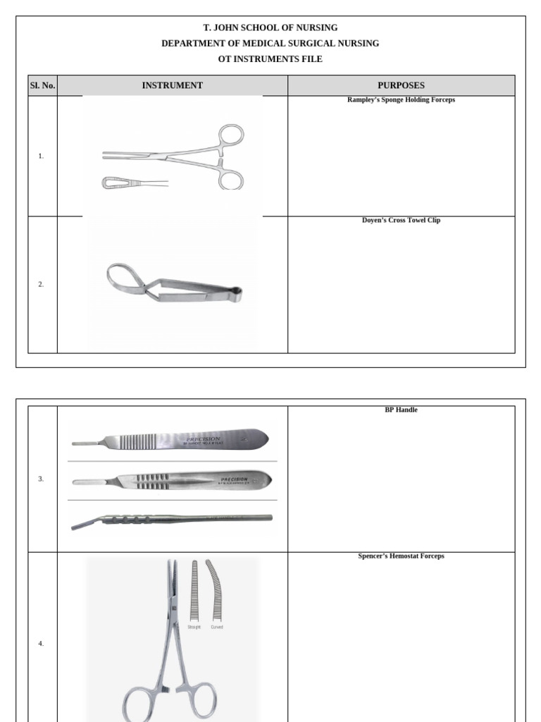 OT Instruments | PDF