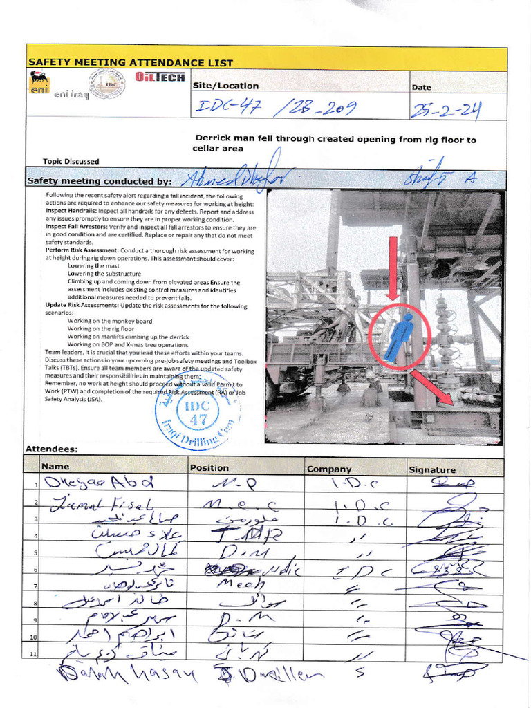 26-02-2024-IDC-47-ZB-209-Derrick Man Fell Through Created Opening From Rig Floor to Cellar ...