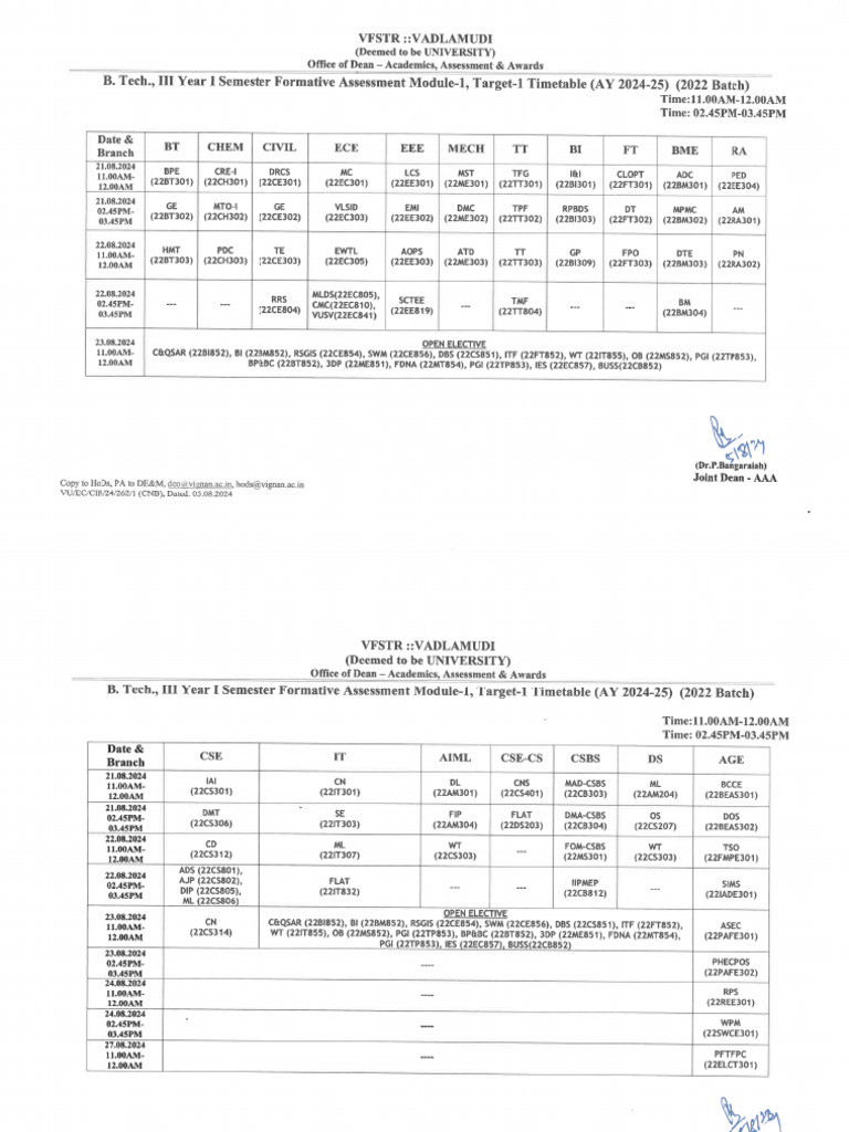 Iii B.tech-M1-T1 | PDF