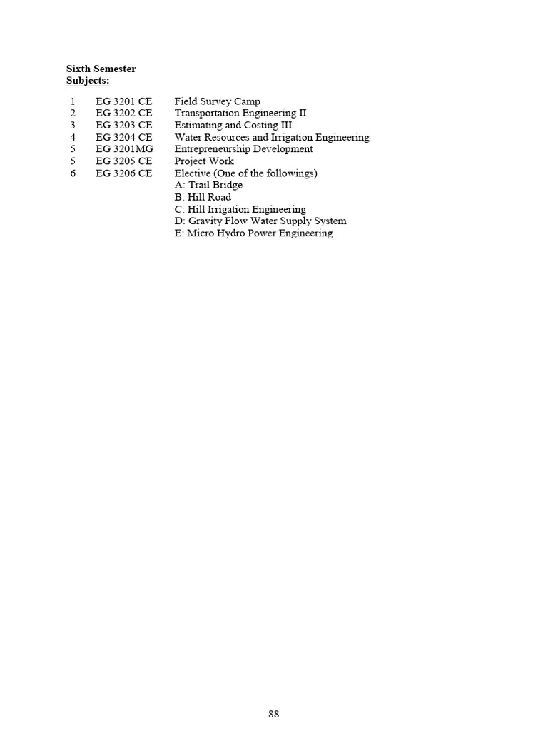 2021-Sixth-Semster - Diploma - in - Civil - Engineering - (WWW ...