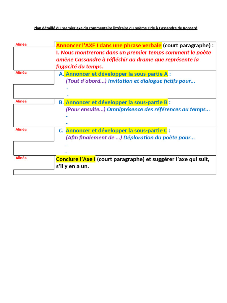 Plan Détaillé Du Premier Axe Du Commentaire Littéraire Du Poème Ode À Cassandre de Ronsard | PDF