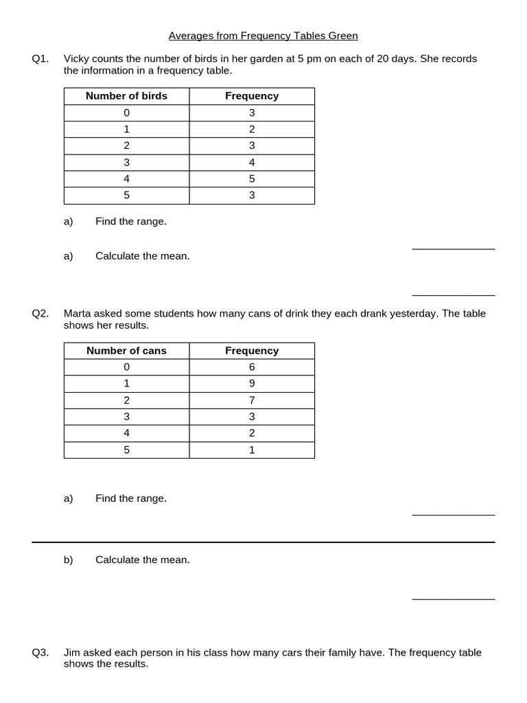 Week 13 Lesson 2 Worksheet 1 Averages From Frequency Tables RAG | PDF ...