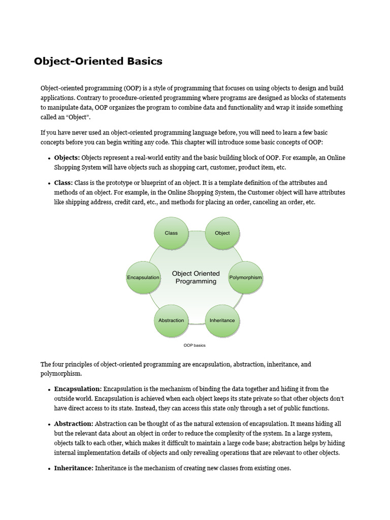 Grokking The Object Oriented Interview | PDF