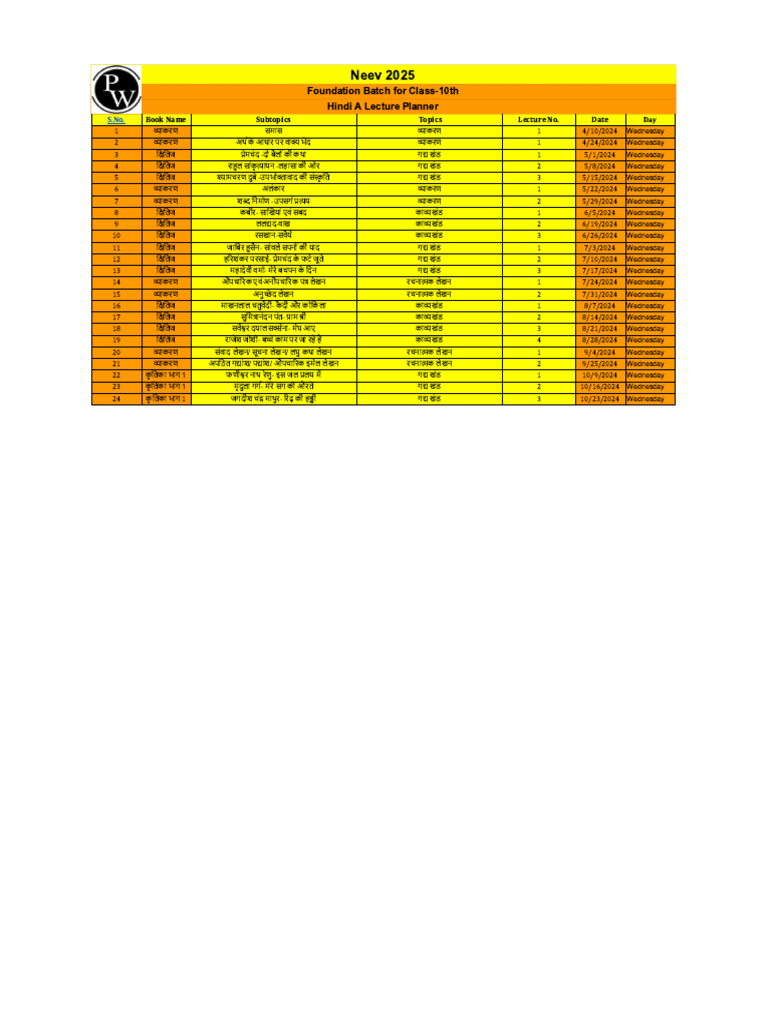 Lecture Planner (Hindi A) - Neev 2025 | PDF