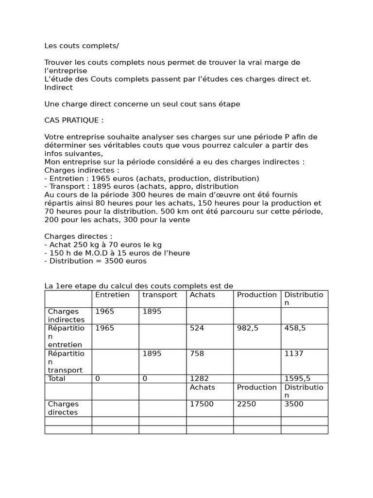 Les Couts Complets | PDF