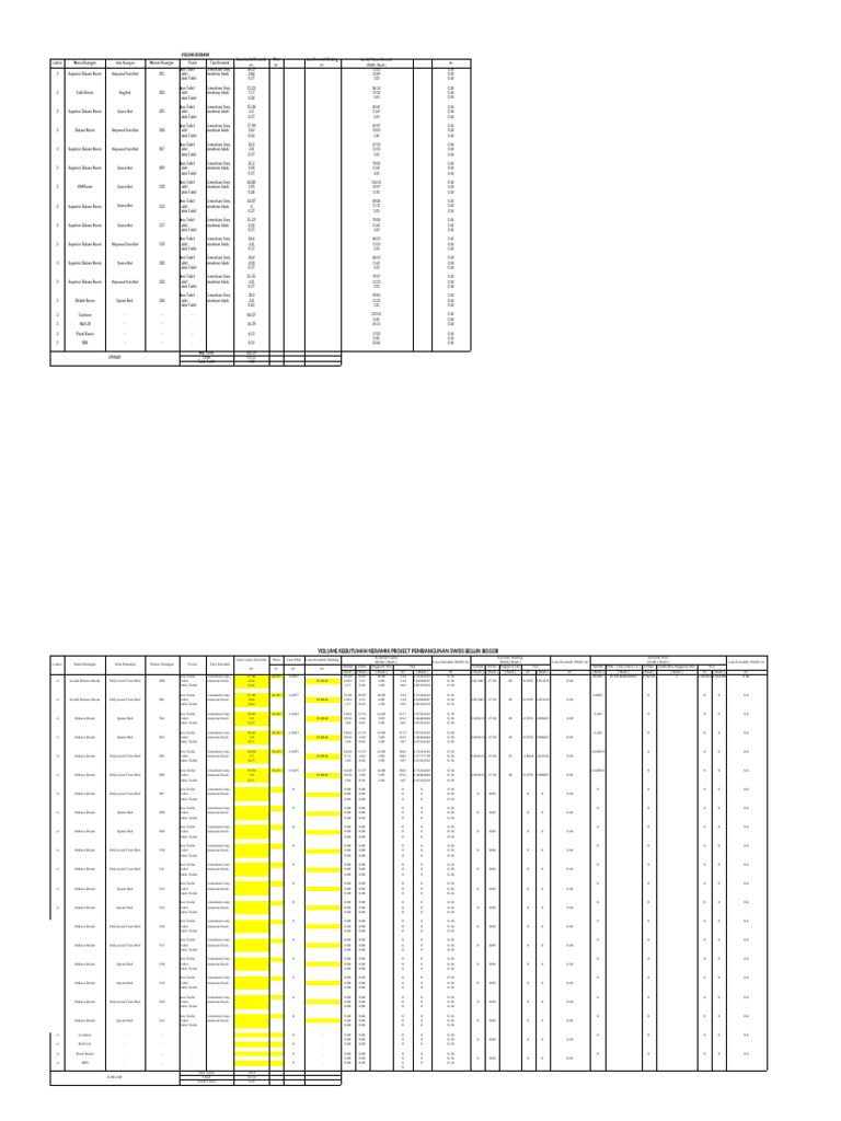 Perhitungan Volume Keramik | PDF