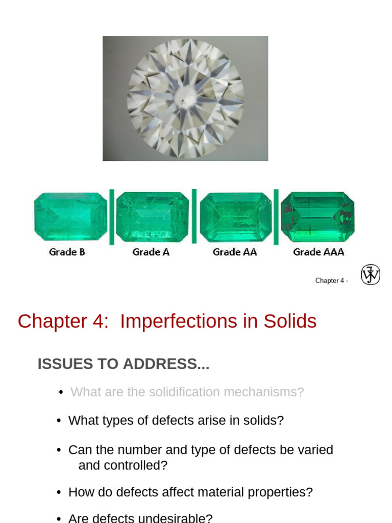 Chapter4 Imperfections | PDF