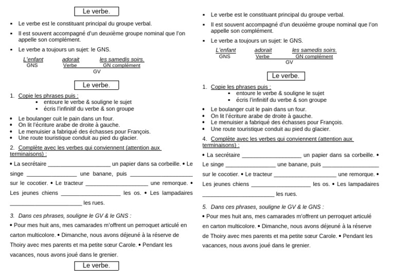 GFE09 Le Verbe | PDF