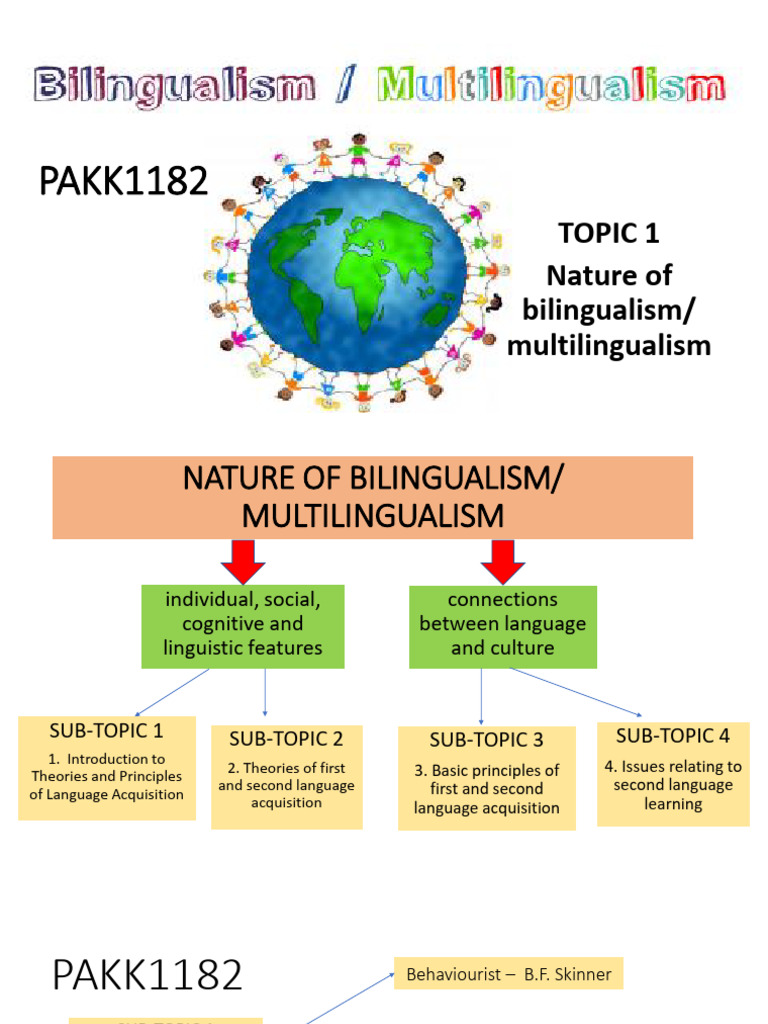 Pakk1182 Topic 1 Theories & Principles | PDF
