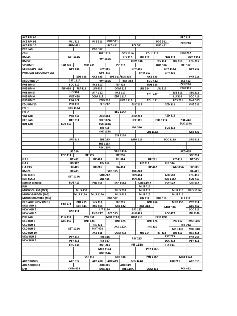 2022-2023 FIRST SEMESTER LECTURE TIME-TABLE REVIEWED COPY ..... BENb | PDF
