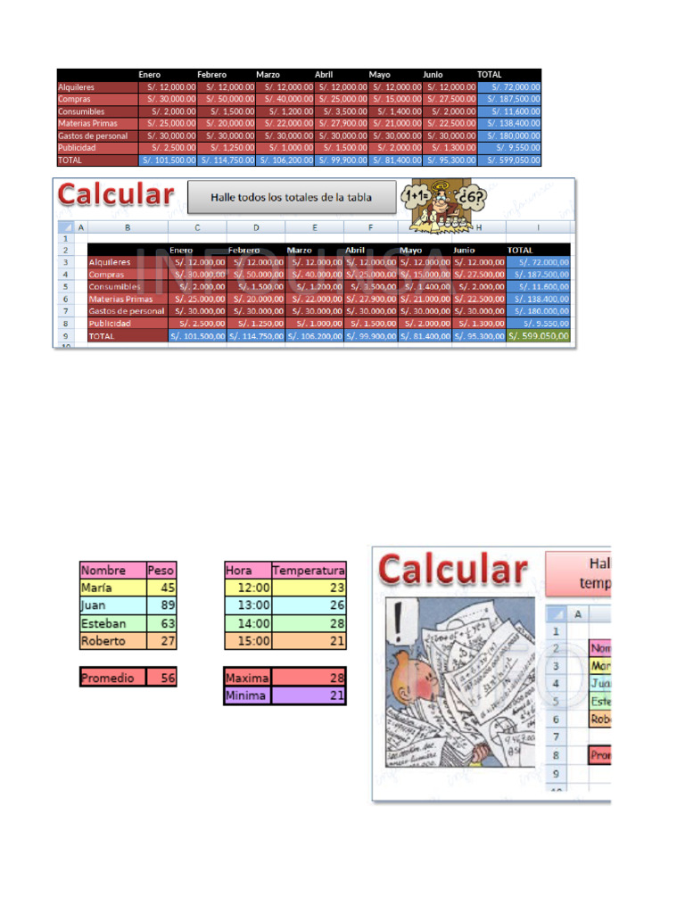 Práctica de Uso de Funciones | PDF