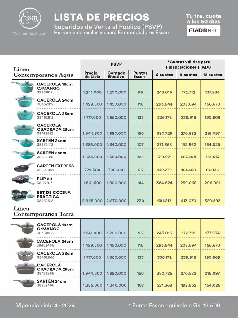 Lista de Precios Web c4.cdr | PDF