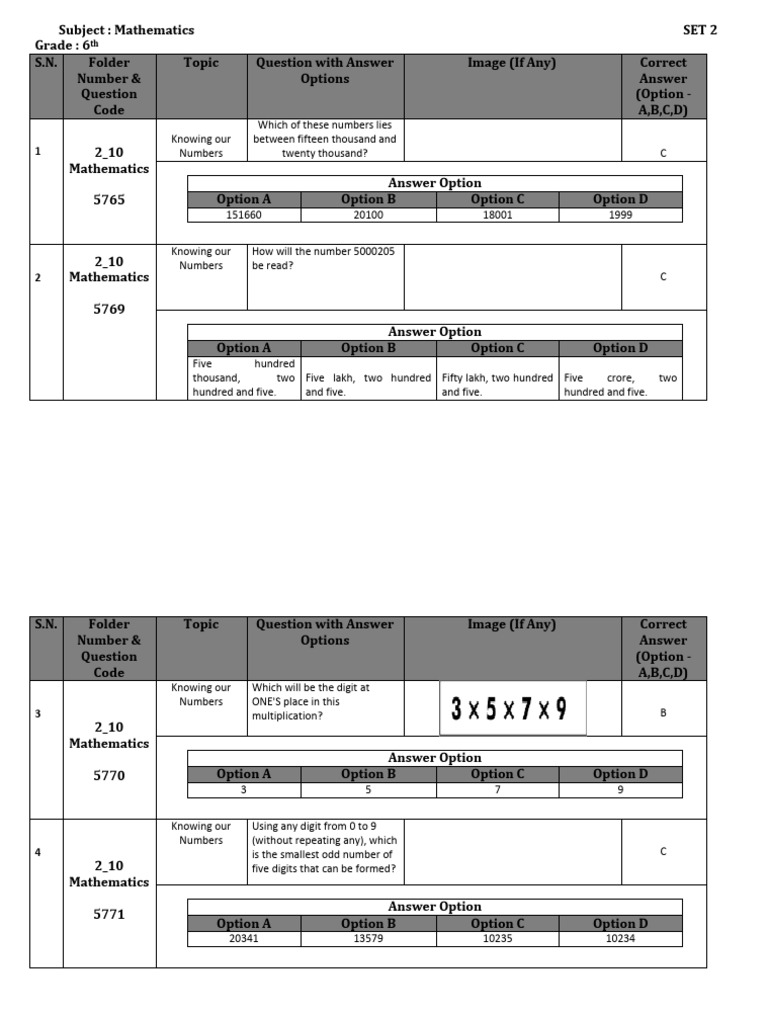 Set 2 Math Class VI | PDF