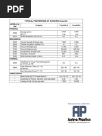ASME B1.1 Class 2B Internal Threads | PDF | Machines | Tools