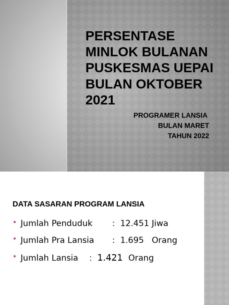 Persentase Lansia BLN 3 2022 | PDF