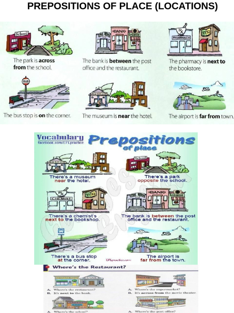 Prepositions For Locations: Prepositions Of Place And Time – JWHV