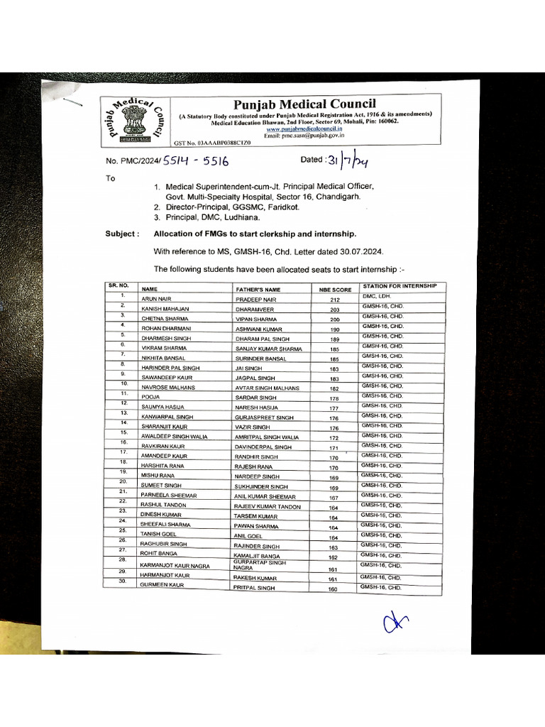 FMG Seat Allotment | PDF