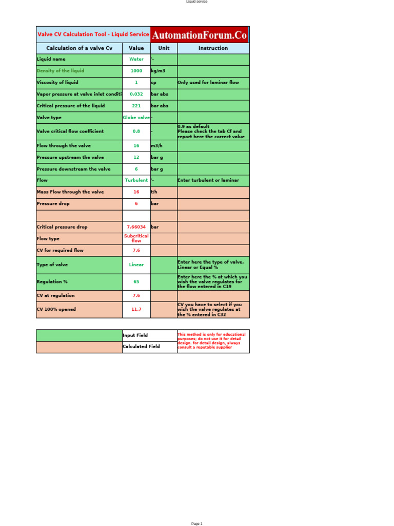 Valve CV Calculation Tool Guide | PDF | Valve | Fluid Dynamics