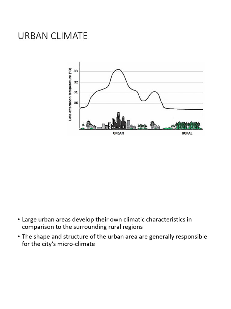 Urban Climates Pdf