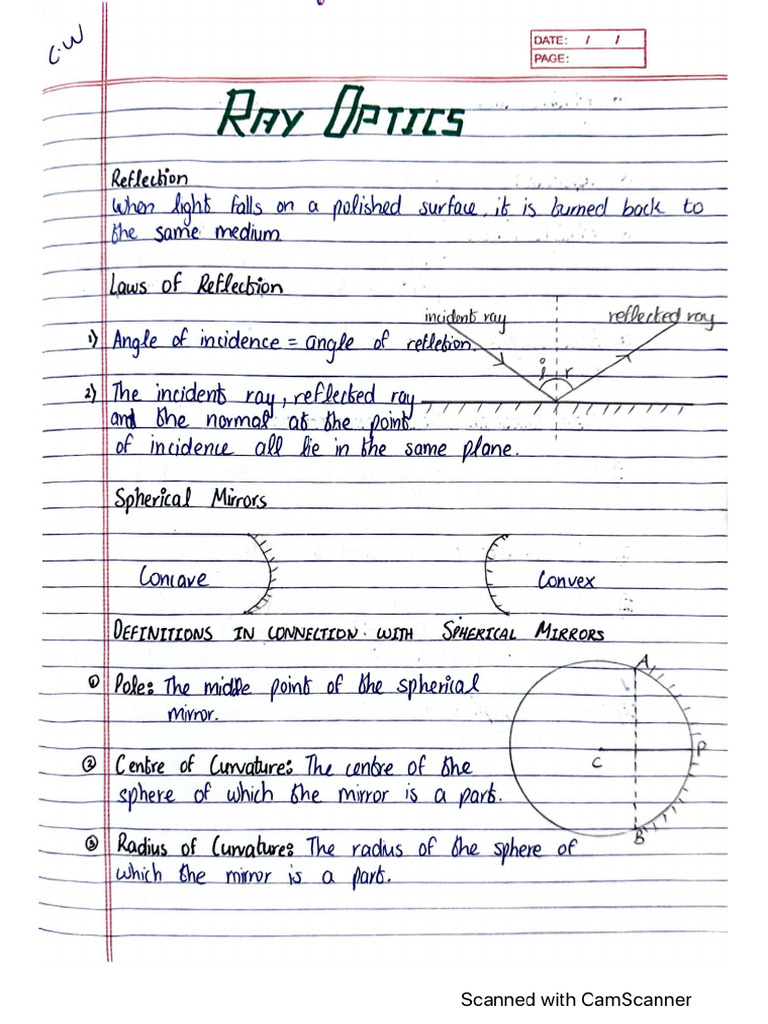 Ray Optics Notes | PDF