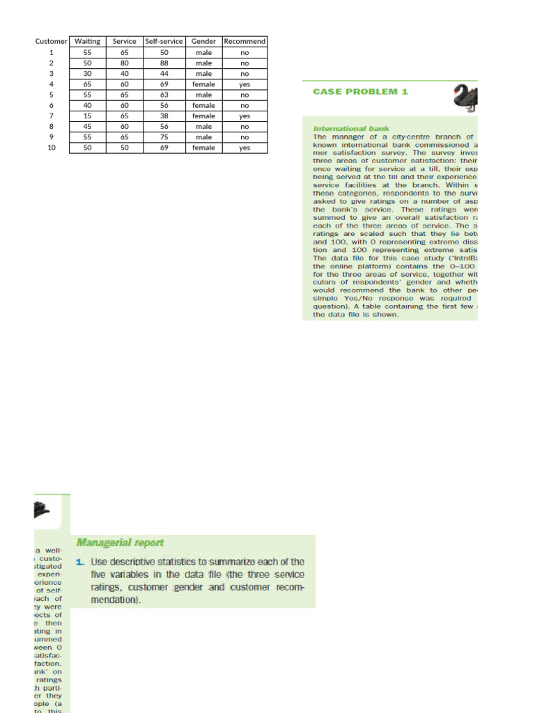 Summarizing Data-Case 1 | PDF
