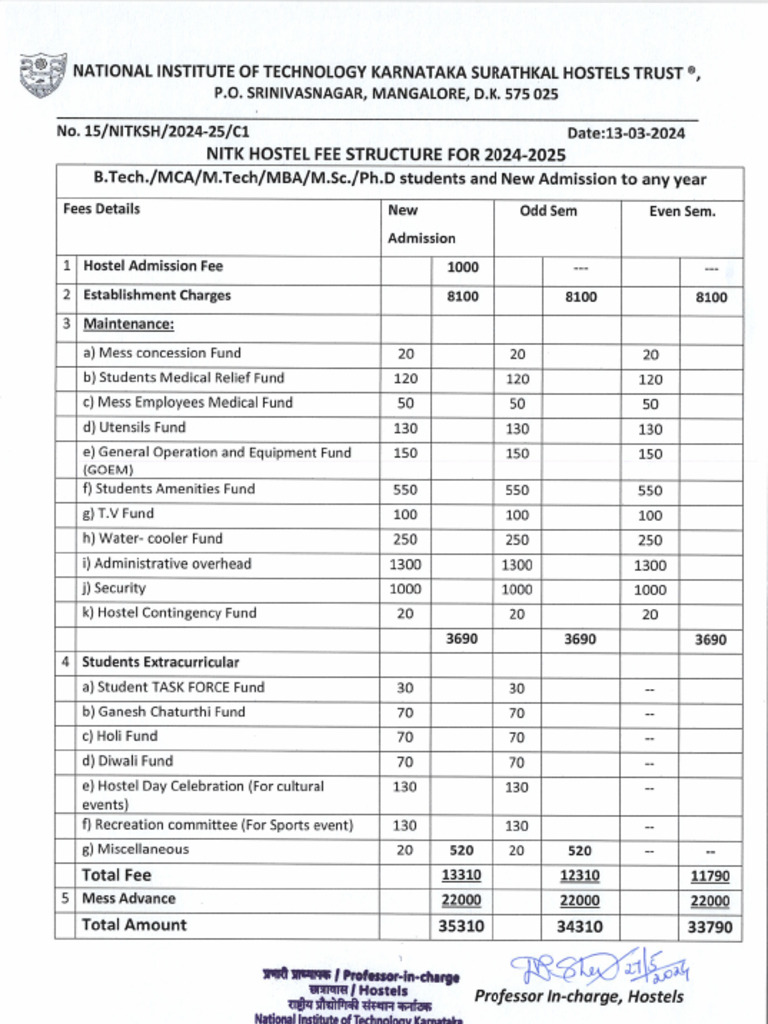 Hostel Fees Structure 2024 - 2025 | PDF