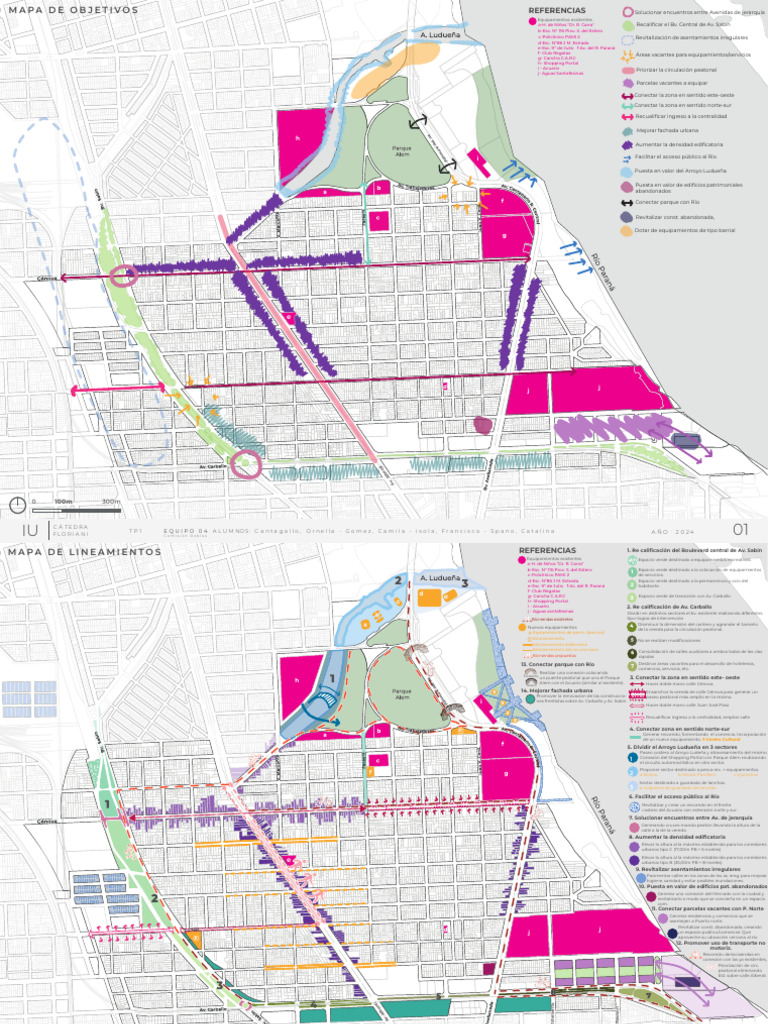 Entrega TP1-Grupo 04 | PDF | Transporte | Recreación al aire libre