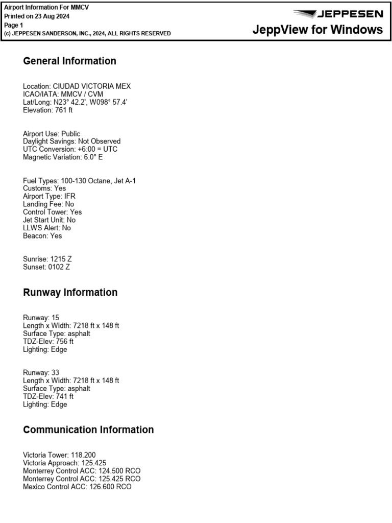 MMCV Charts 2024 | PDF