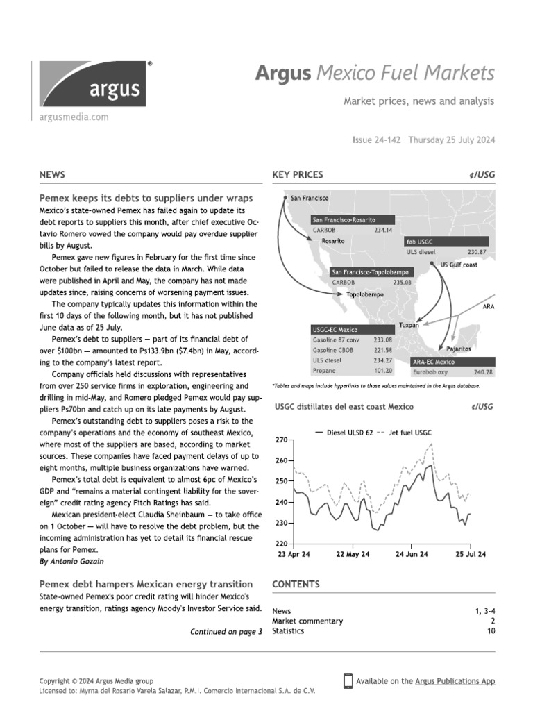 Argus Pemex Report | PDF