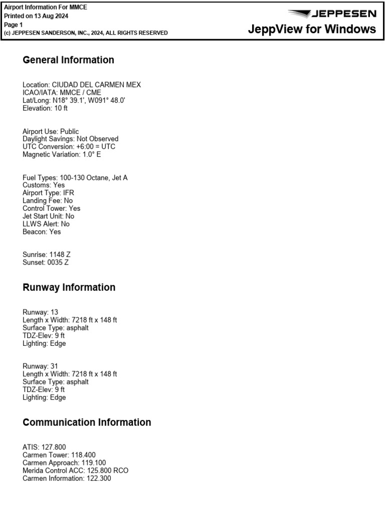 Mmce Charts 2024 | PDF