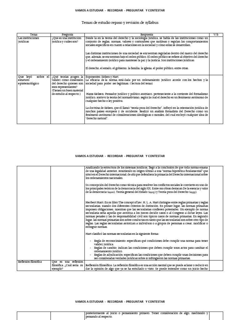 Temas de Estudio Repaso y Revision de Syllabus 2 | PDF