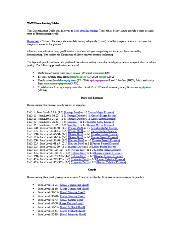 WoW Disenchanting Tables | PDF | Leisure