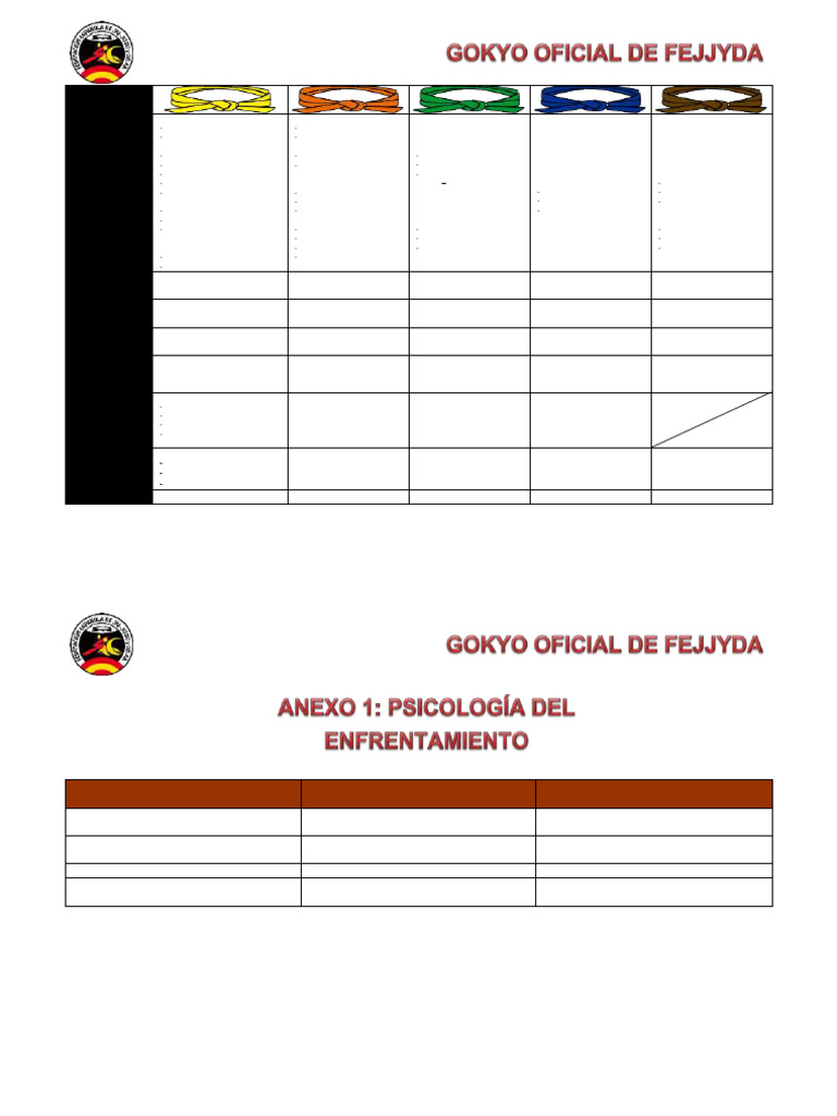 Haito Uchi Teisho Uchi Kakato Geri Tate Tsuki Shuto Uchi Ushiro Geri Empi Yoko Geri Ude Uke | PDF