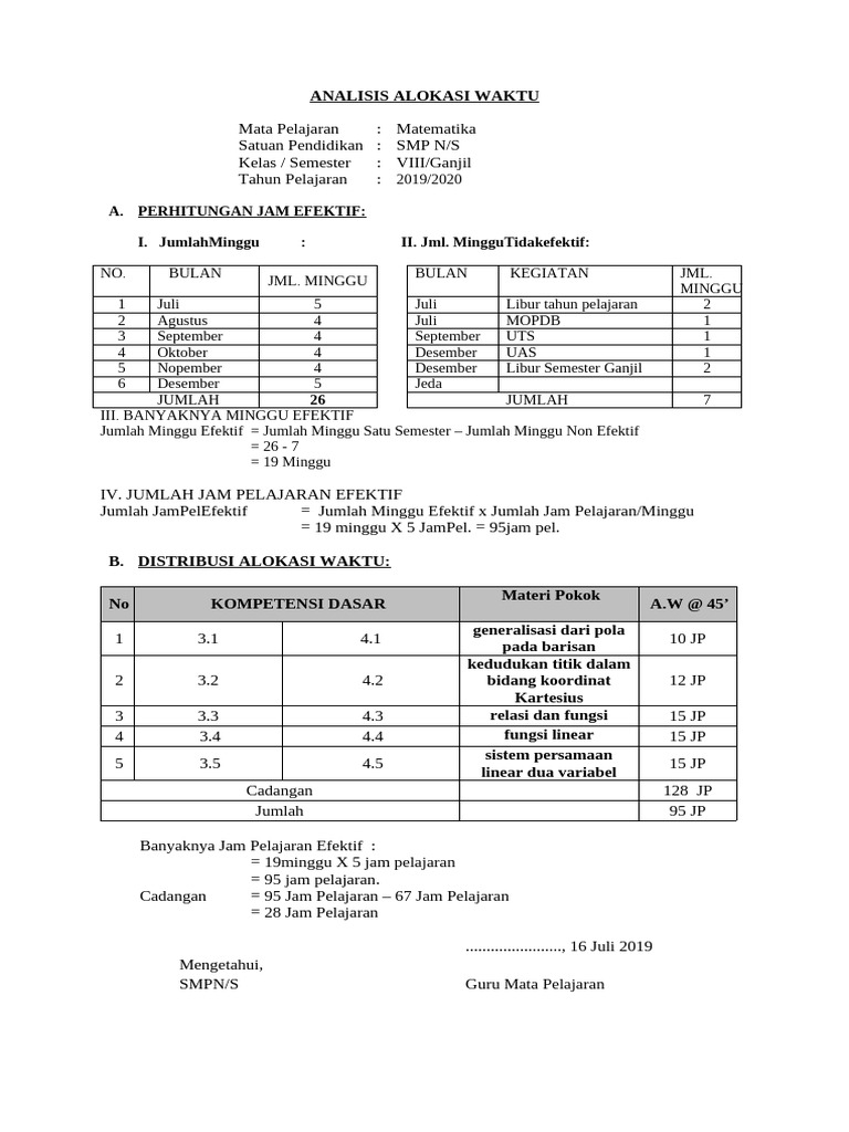 Analisis Alokasi Waktu Smes 1 | PDF