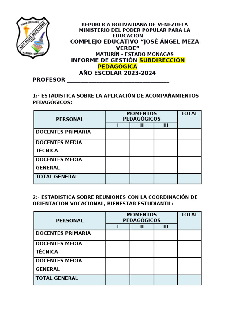 Informe de Gestion Sub Direccion Pedag 2023-2024 | PDF