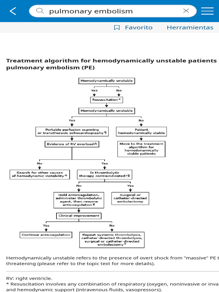 Hemodynamically Stable PE Treatment Algorithm - UpToDate | PDF Hemodynamically Stable PE Treatment Algorithm - UpToDate | PDF