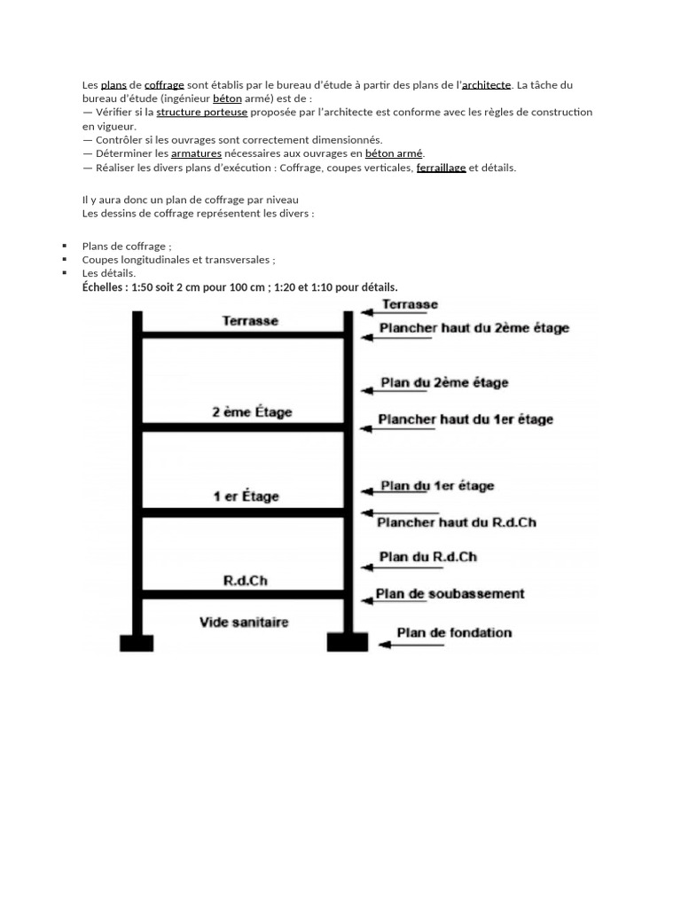 Plan de Coffrage | PDF
