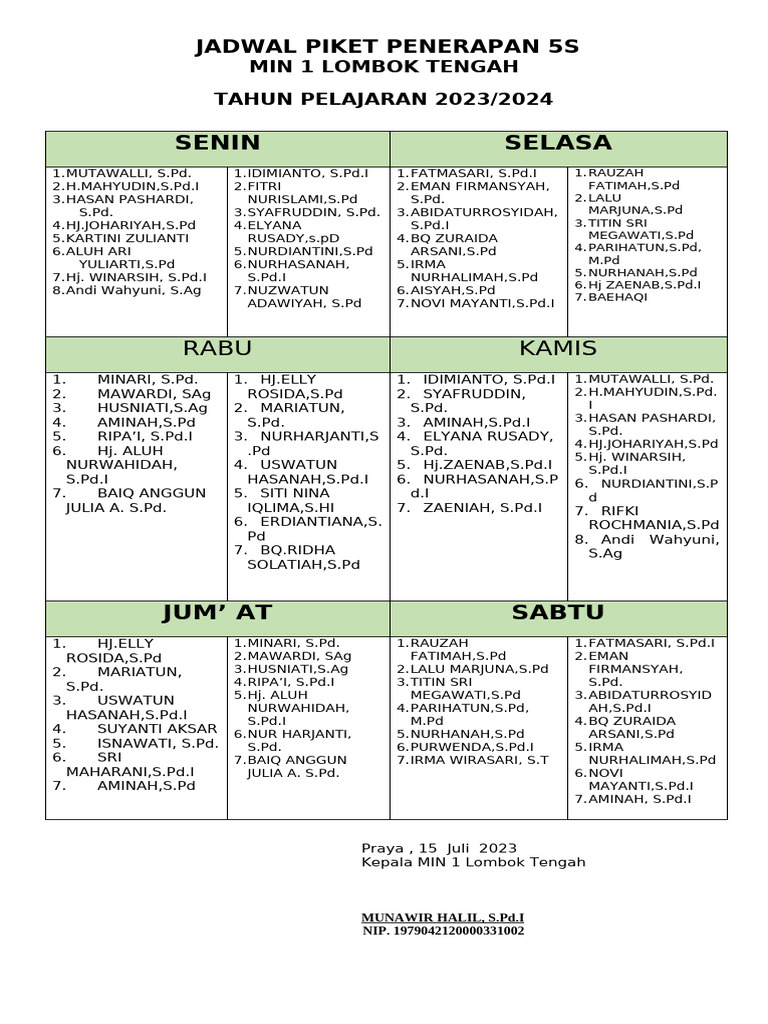 Jadwal Piket Penerapan 5S-1 | PDF