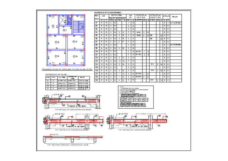 Kolhapur Design Final GF | PDF