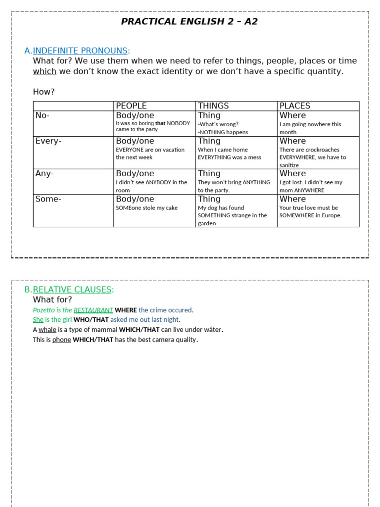 PRACTICAL ENGLISH 2A - A2 | PDF