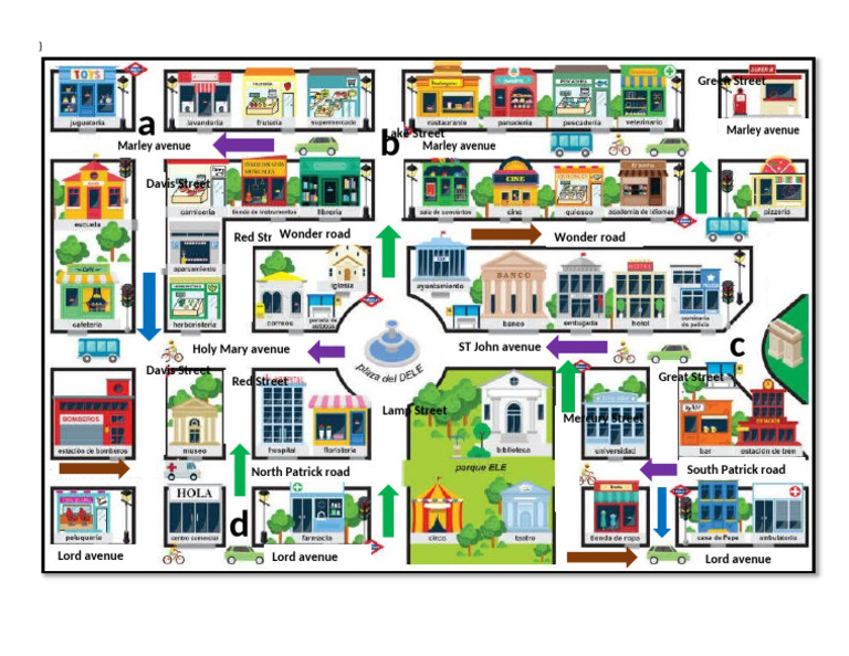 Giving Directions Map | PDF