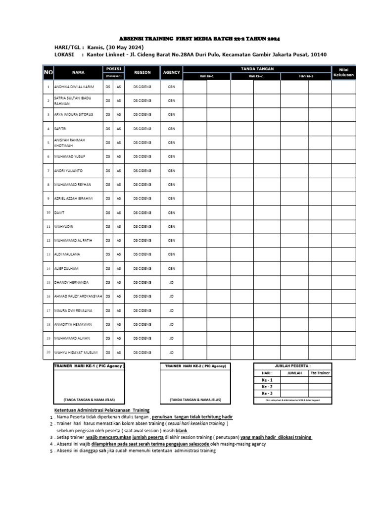 Absensi Training - DS CIDENG (Kantor Linknet) | PDF