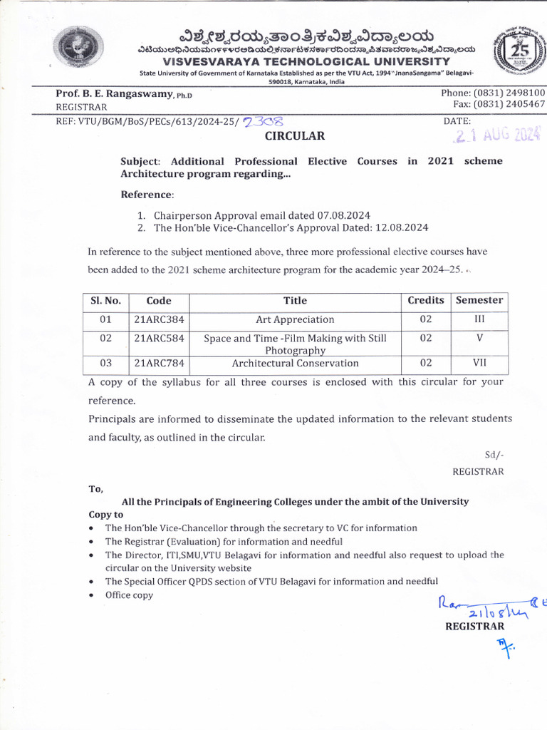 VTU 2024-25 Architecture Electives | PDF | Image | The Arts